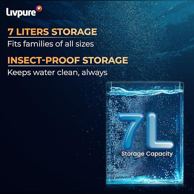 Livpure Glo Star Copper Water Purifier | Free Standard Installation