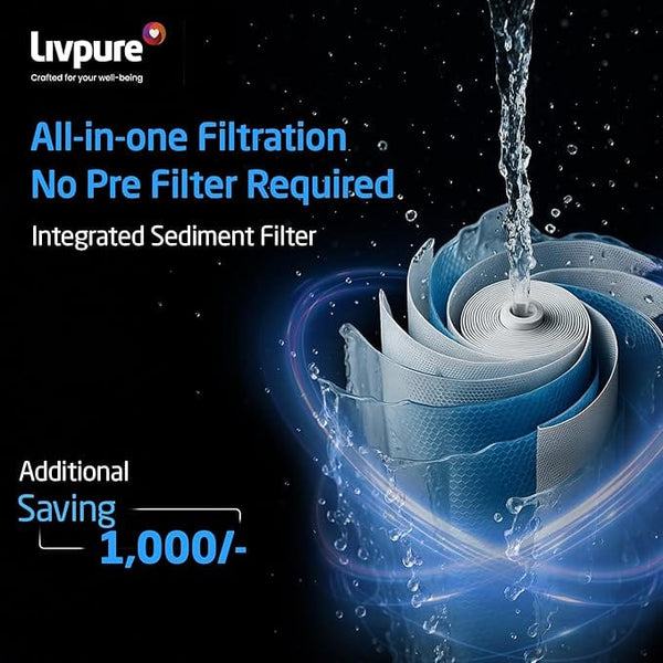Livpure Lotier Smart Water Purifier | WiFi Enabled, TDS Display, AIOT