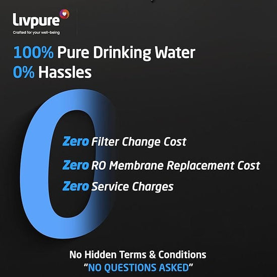 Livpure Lotier Smart Water Purifier | WiFi Enabled, TDS Display, AIOT