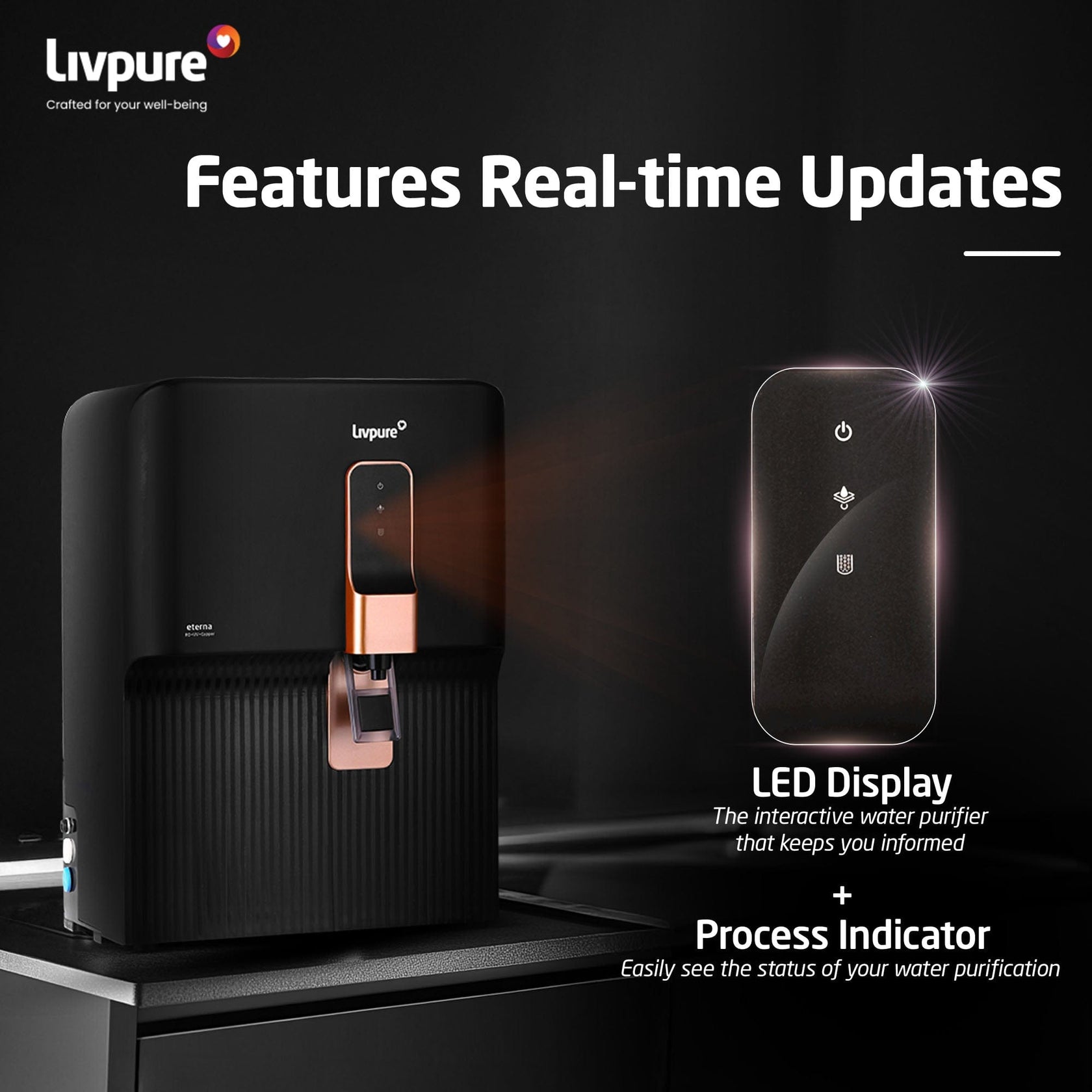 Livpure Eterna RO+UV+Copper Water Purifier | 7L Storage